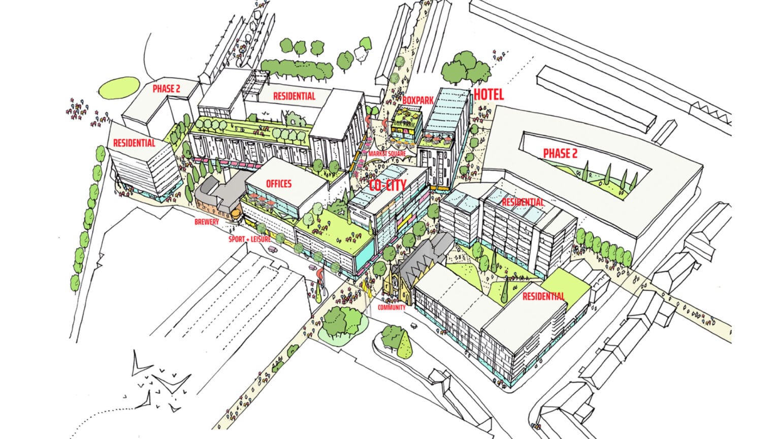 Projects Archive - The QSCO