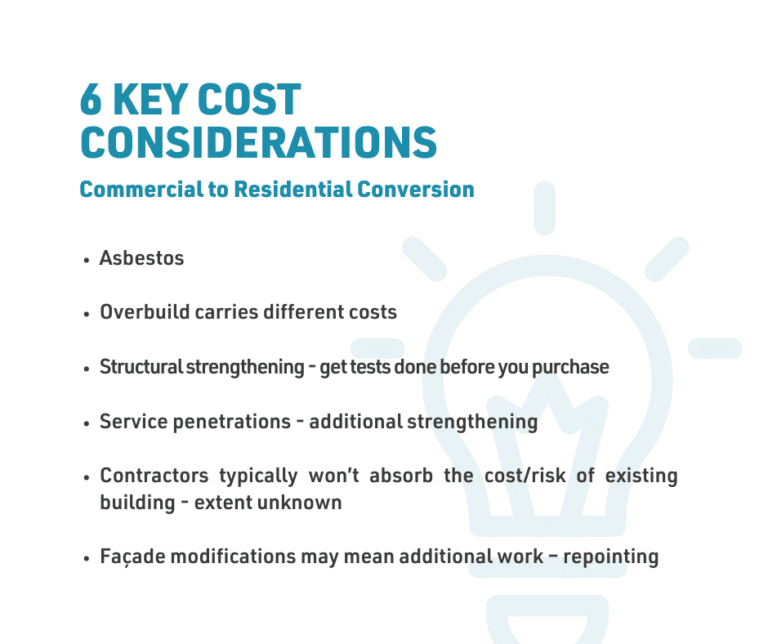 Cost consideration for C2R - The QSCO
